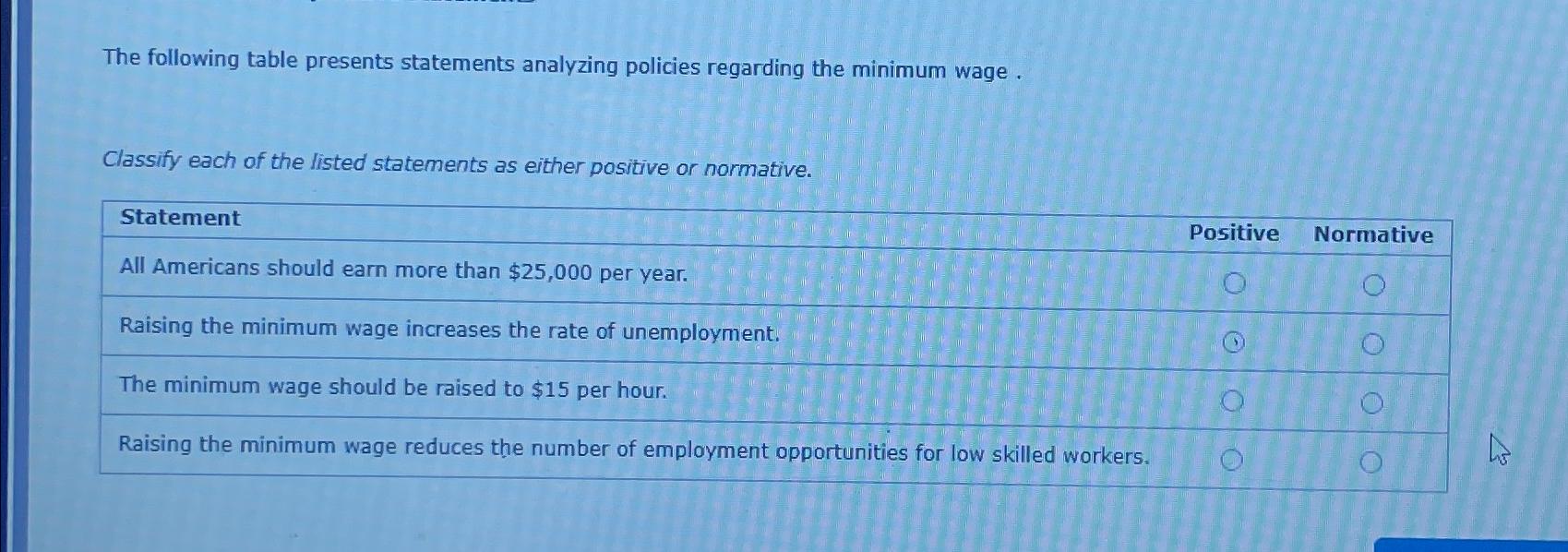 Solved The following table presents statements analyzing | Chegg.com