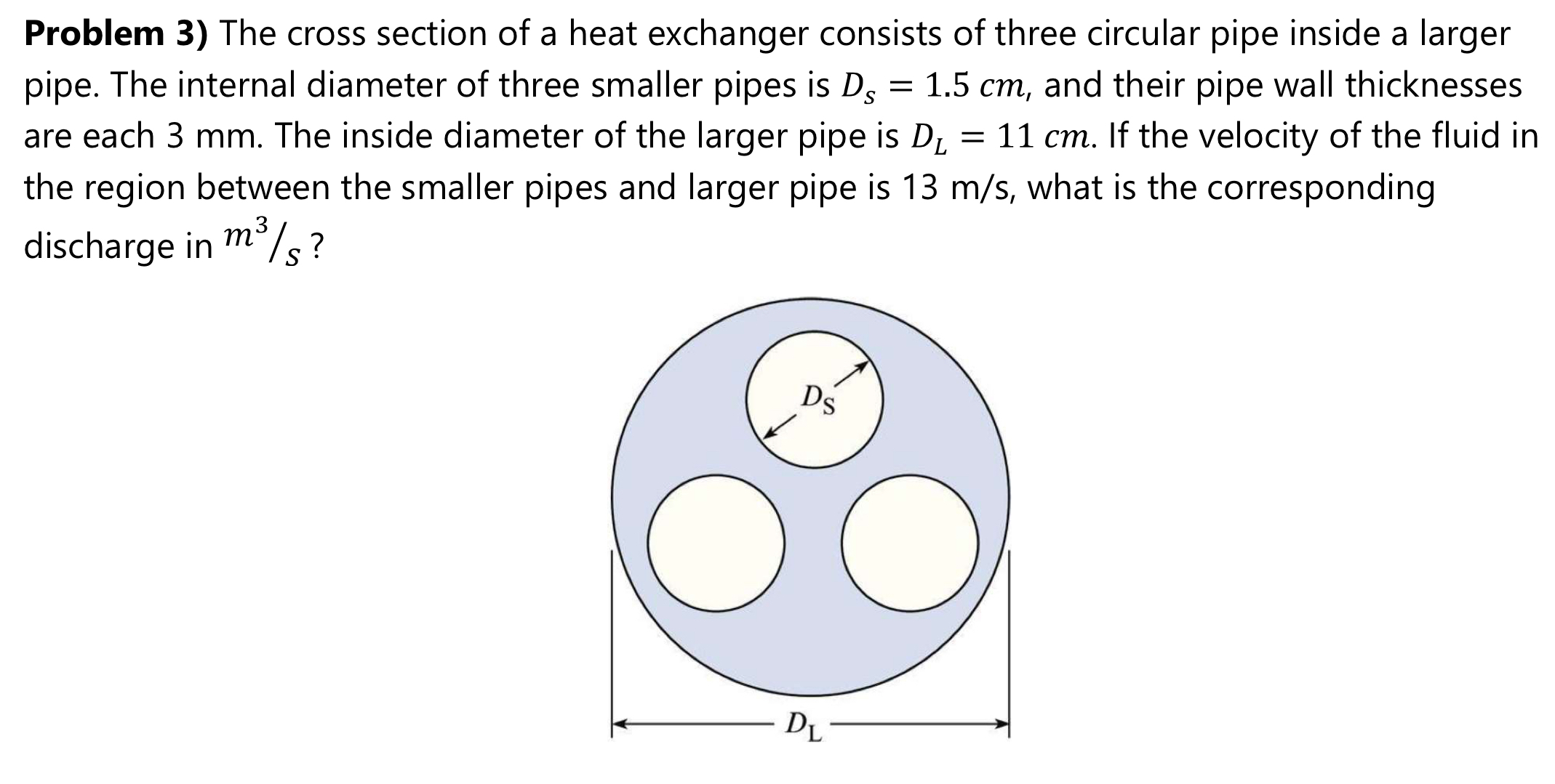 Solved Problem 3) ﻿The cross section of a heat exchanger | Chegg.com