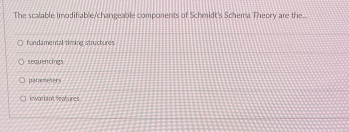 Solved According to Dynamical Systems Theory, the preferred, | Chegg.com