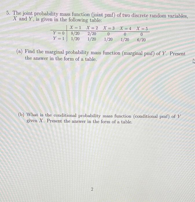 Solved 5. The joint probability mass function (joint pmf) of | Chegg.com
