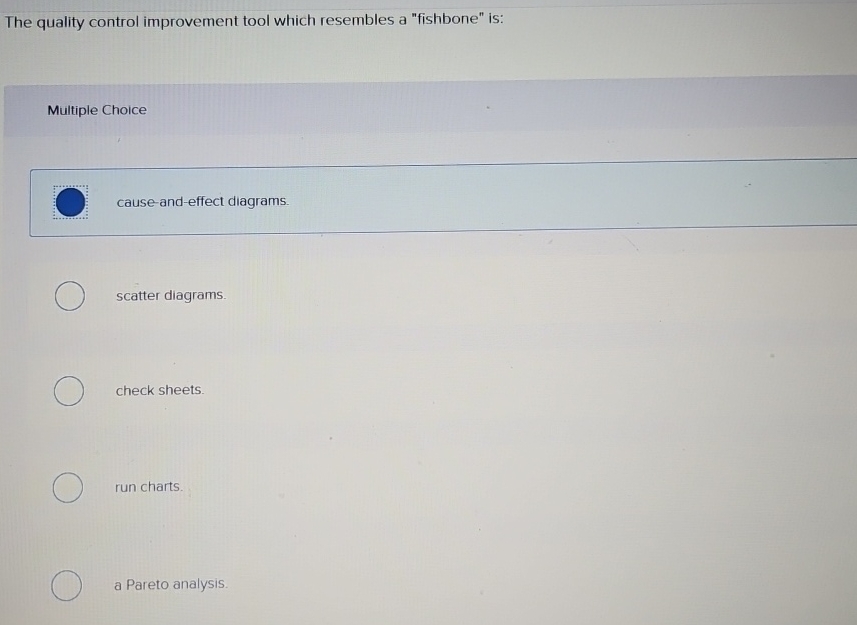 Solved The quality control improvement tool which resembles | Chegg.com