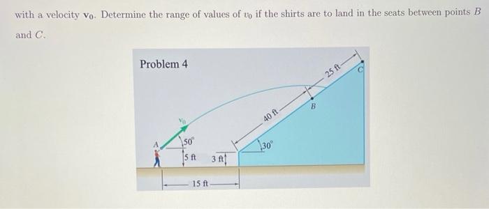 Solved with a velocity v0. Determine the range of values of | Chegg.com