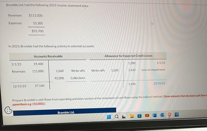 Solved Bramble Ltd. had the following 2023 income statement | Chegg.com