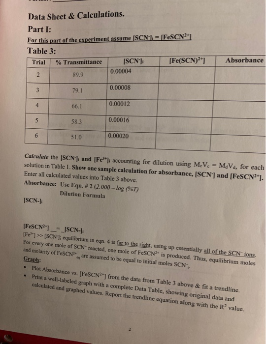Solved Data Sheet & Calculations. Part I: For this part of | Chegg.com