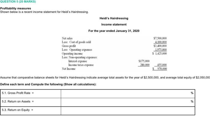 Solved QUESTIONS (20 MARKS) Profitability measures Shown | Chegg.com