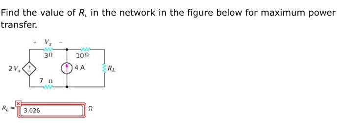 Solved Find the value of R, in the network in the figure | Chegg.com
