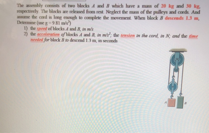 Solved The assembly consists of two blocks A and B which | Chegg.com