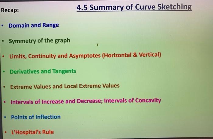 Solved Recap: 4.5 Summary of Curve Sketching • Domain and | Chegg.com