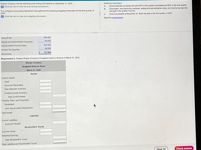 Solved Sharpe Company has the following post-closing trial | Chegg.com