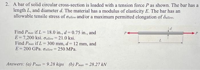 Solved 2. A bar of solid circular cross-section is loaded | Chegg.com