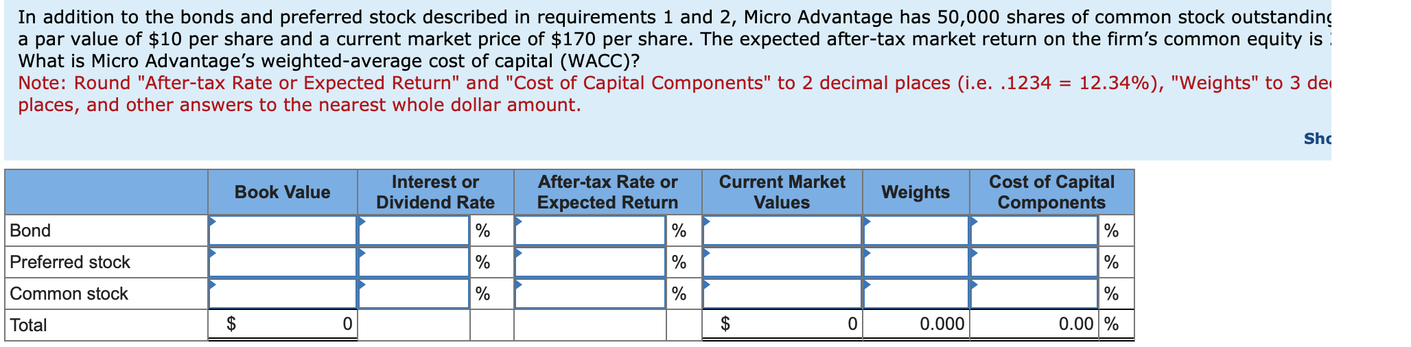 Solved In addition to the bonds and preferred stock | Chegg.com