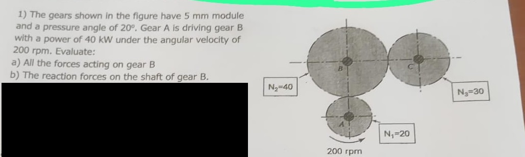 Solved 1) ﻿The gears shown in the figure have 5 ﻿mm module | Chegg.com