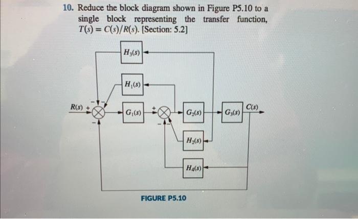 Solved 9. Reduce the block diagram shown in Figure P5.9 to a | Chegg.com