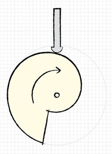 Solved For the snail cam shown, describe the motion of ﻿the | Chegg.com