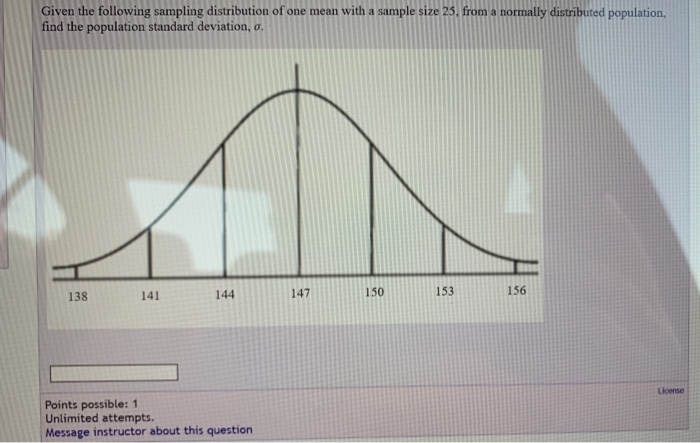 Solved Given the following sampling distribution of one mean | Chegg.com