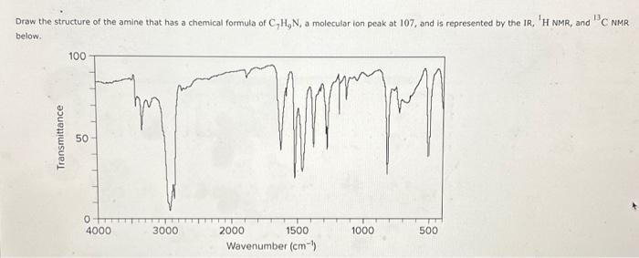 Draw the structure of the amine that has a chemical | Chegg.com