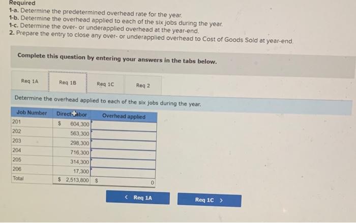 Solved Problem 15-5A (Algo) Computing and applying overhead | Chegg.com
