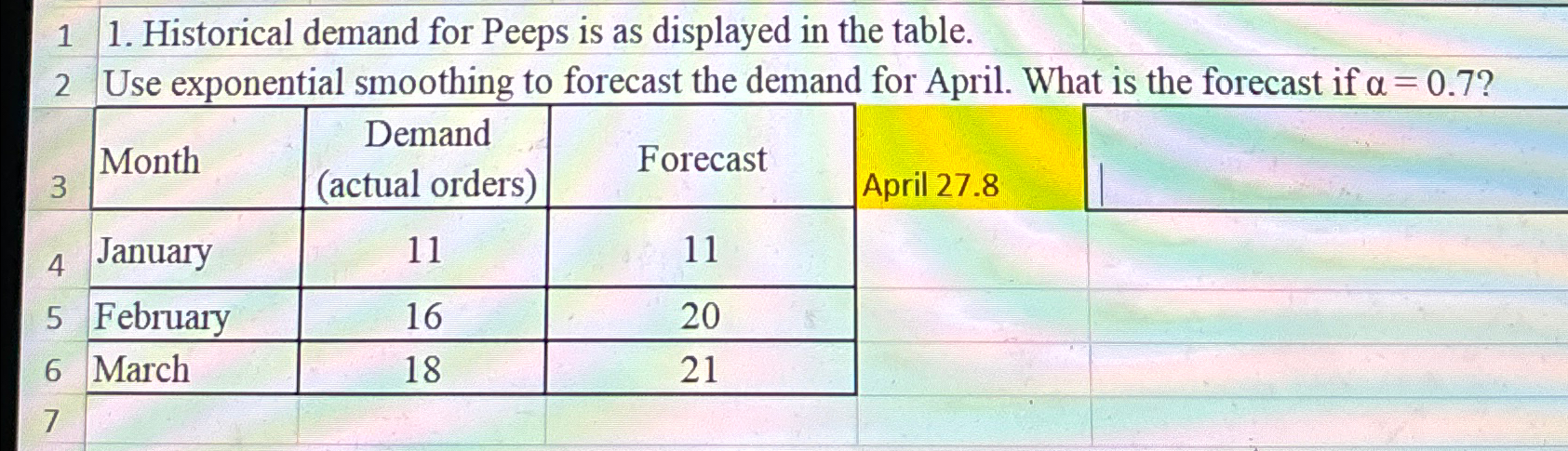 Solved 1 1. ﻿Historical demand for Peeps is as displayed in | Chegg.com