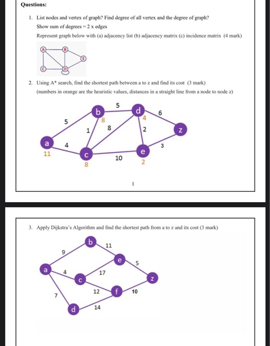Solved Questions: 1. List nodes and vertex of graph? Find | Chegg.com