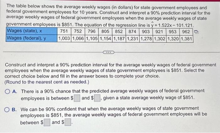 The table below shows the average weekly wages (in | Chegg.com