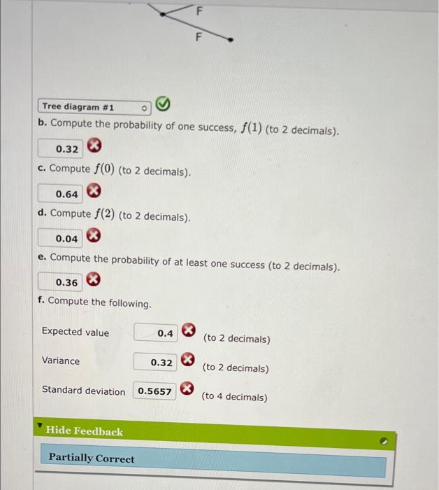Solved a. Which of the following tree diagrams accurately | Chegg.com