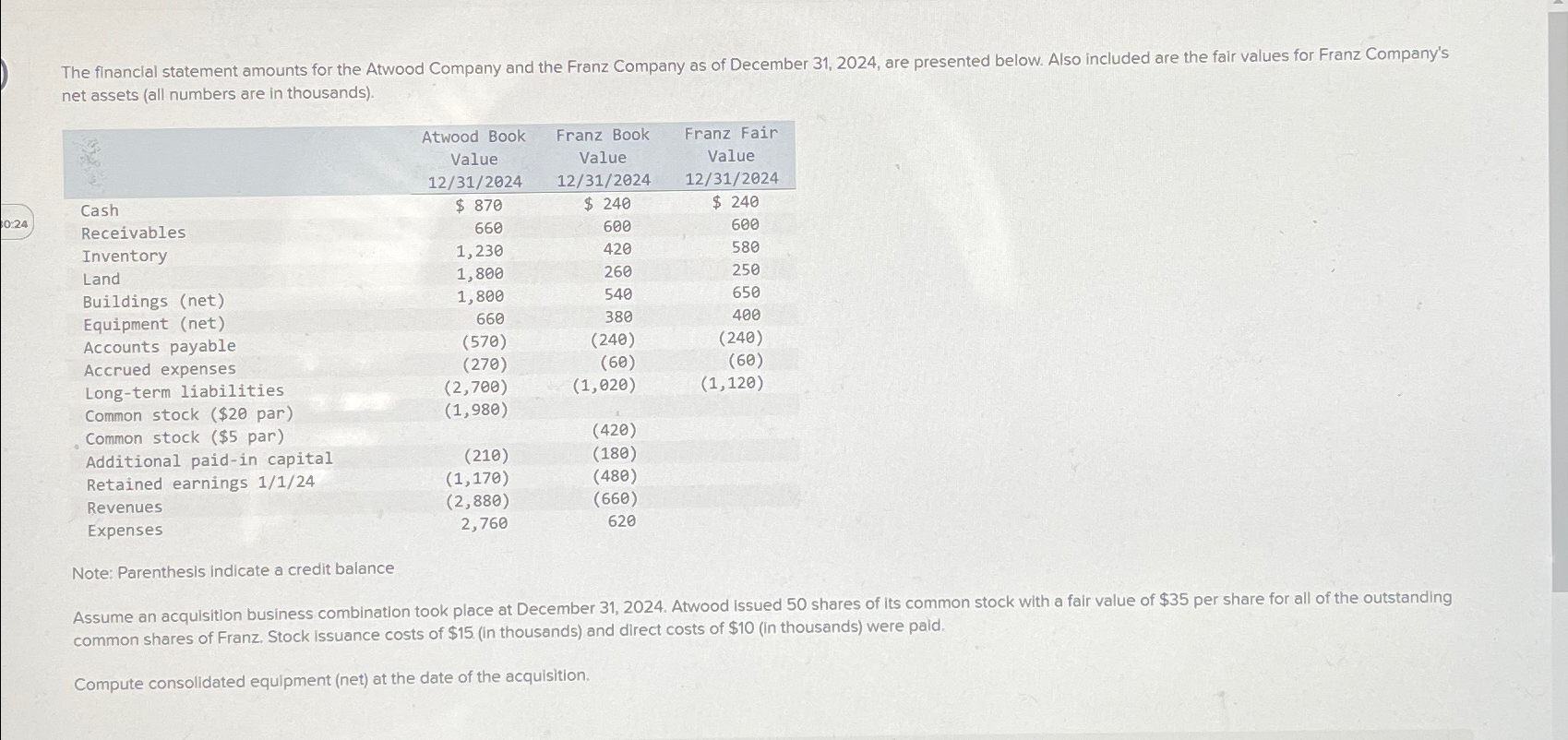 Solved Net Assets All Numbers Are In
