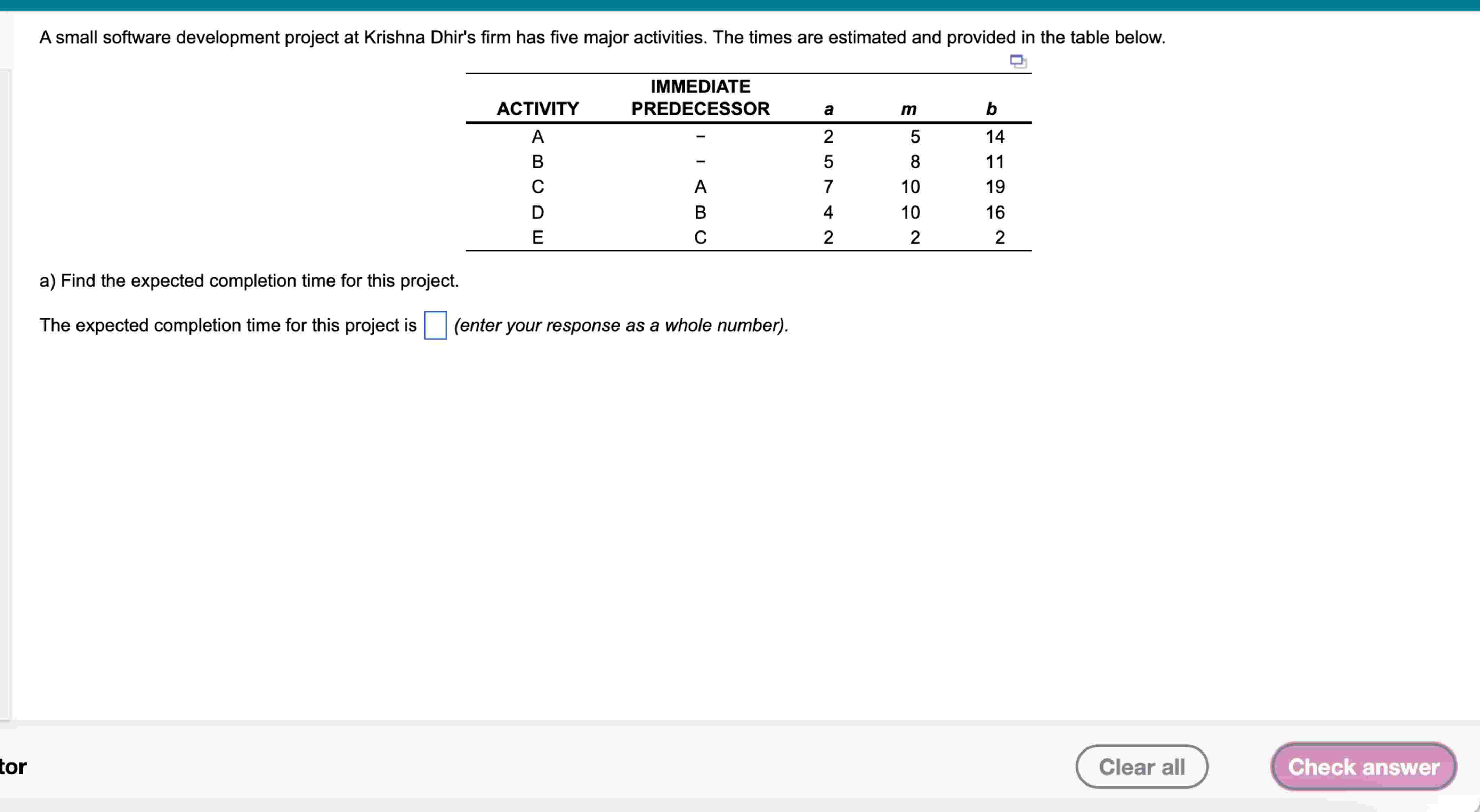 Solved A small software development project at Krishna | Chegg.com