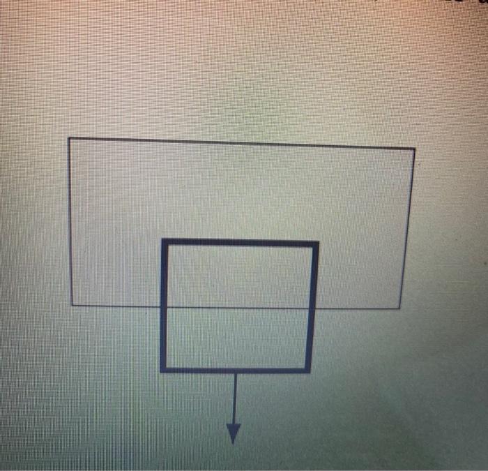 Solved A square loop (side a) is mounted on a vertical shaft | Chegg.com