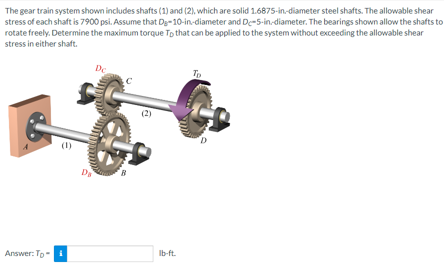 Solved The gear train system shown includes shafts (1) ﻿and | Chegg.com