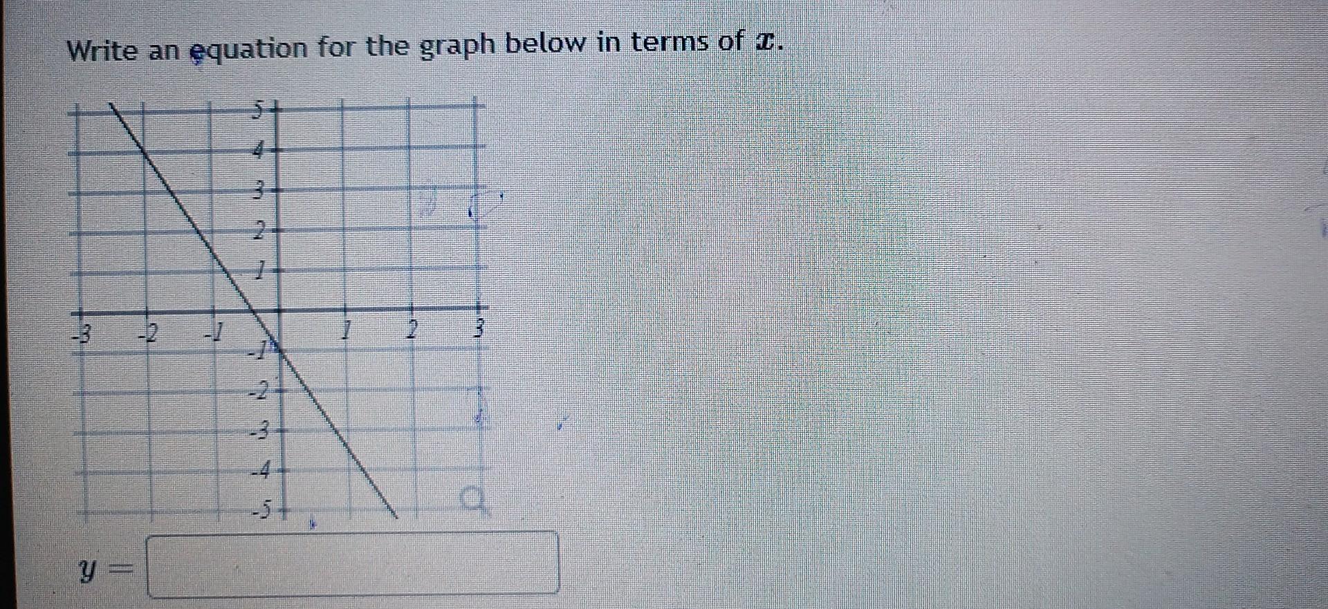 Solved The graph shows your distance in miles from the | Chegg.com