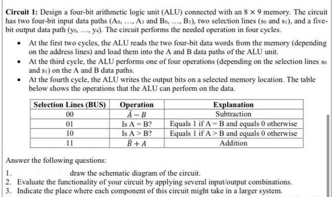 Solved Circuit 1: Design a four-bit arithmetic logic unit | Chegg.com