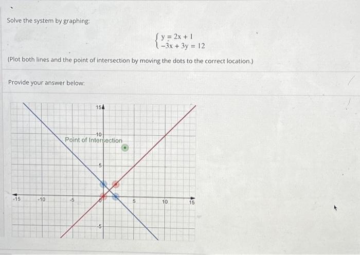Solved Solve the system by graphing: {y=2x+1−3x+3y=12 (Plot | Chegg.com