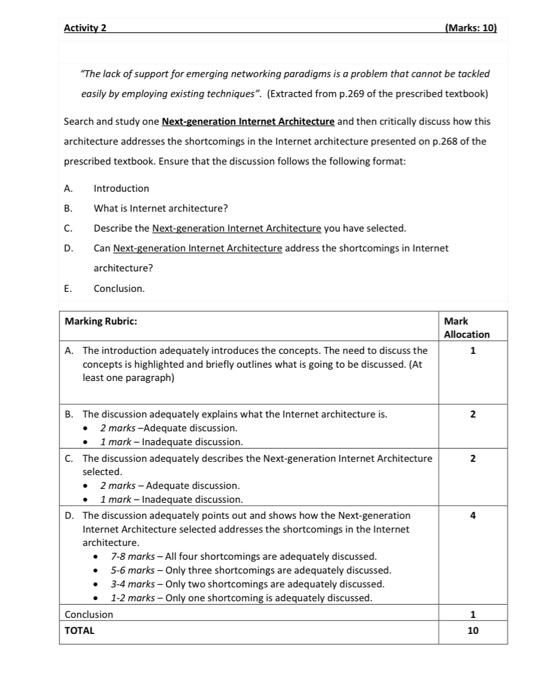 Solved Activity 1 (Marks: 20) You are a Technology | Chegg.com