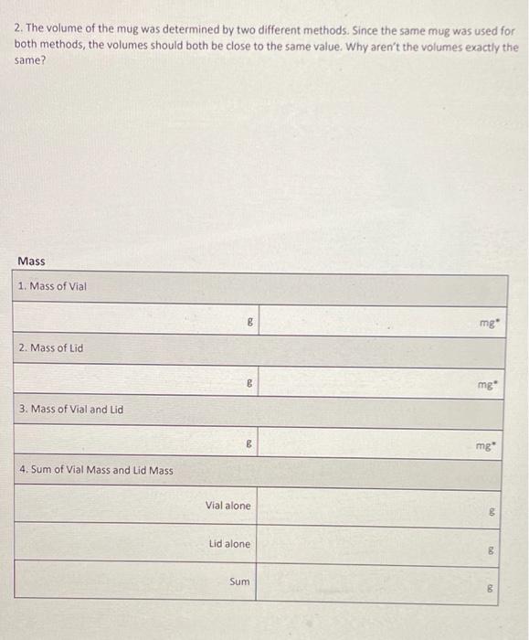 Solved Report Form - Metric Measurement All of the entries | Chegg.com