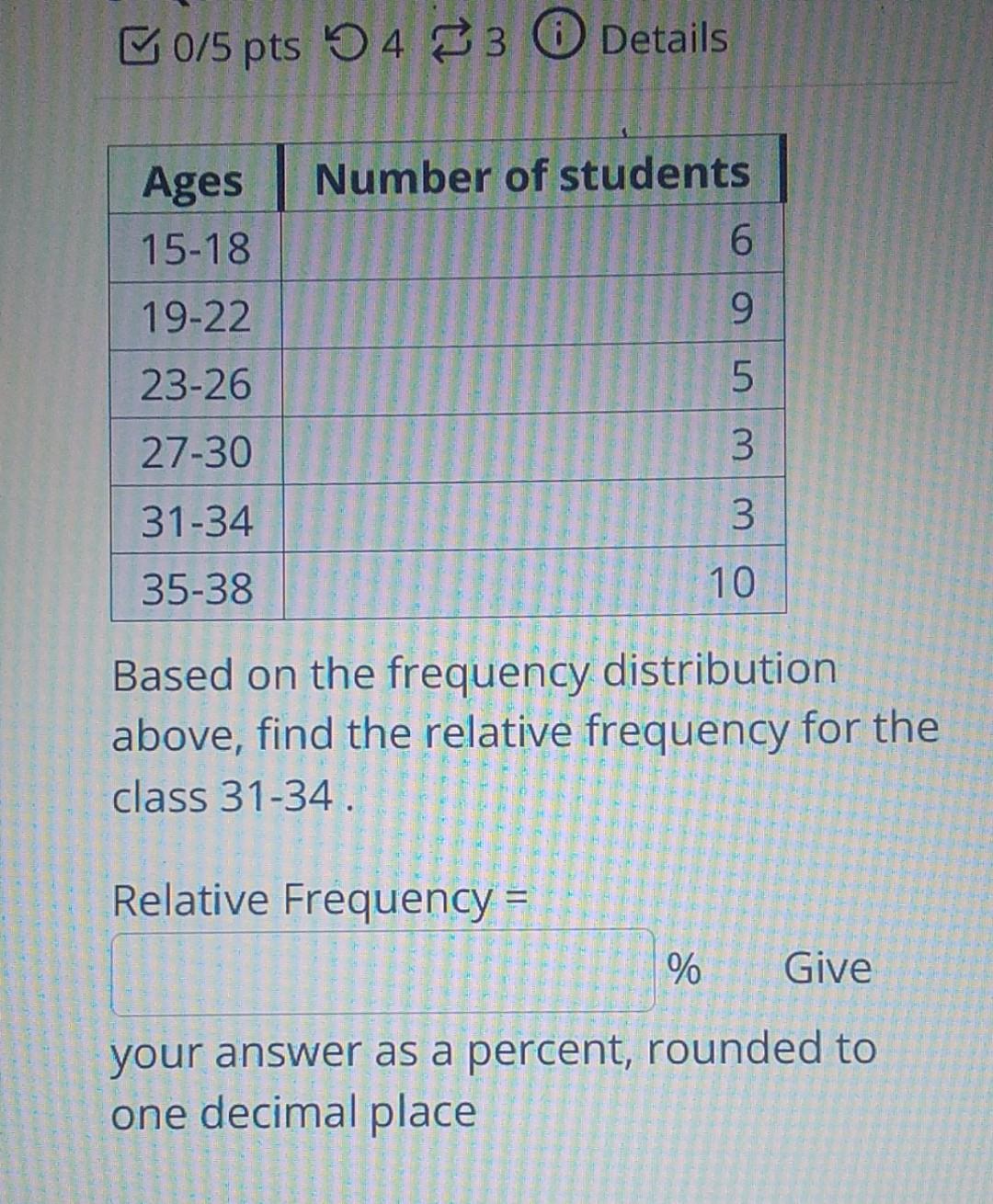 Solved Based on the frequency distribution above, find the | Chegg.com