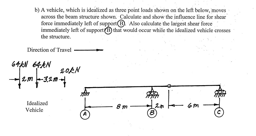 Solved b) ﻿A vehicle, which is idealized as three point | Chegg.com