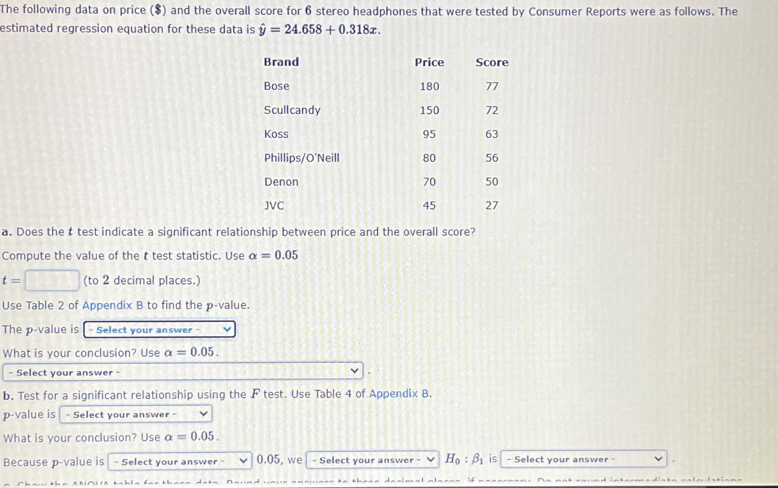 Solved The following data on price ($) ﻿and the overall | Chegg.com