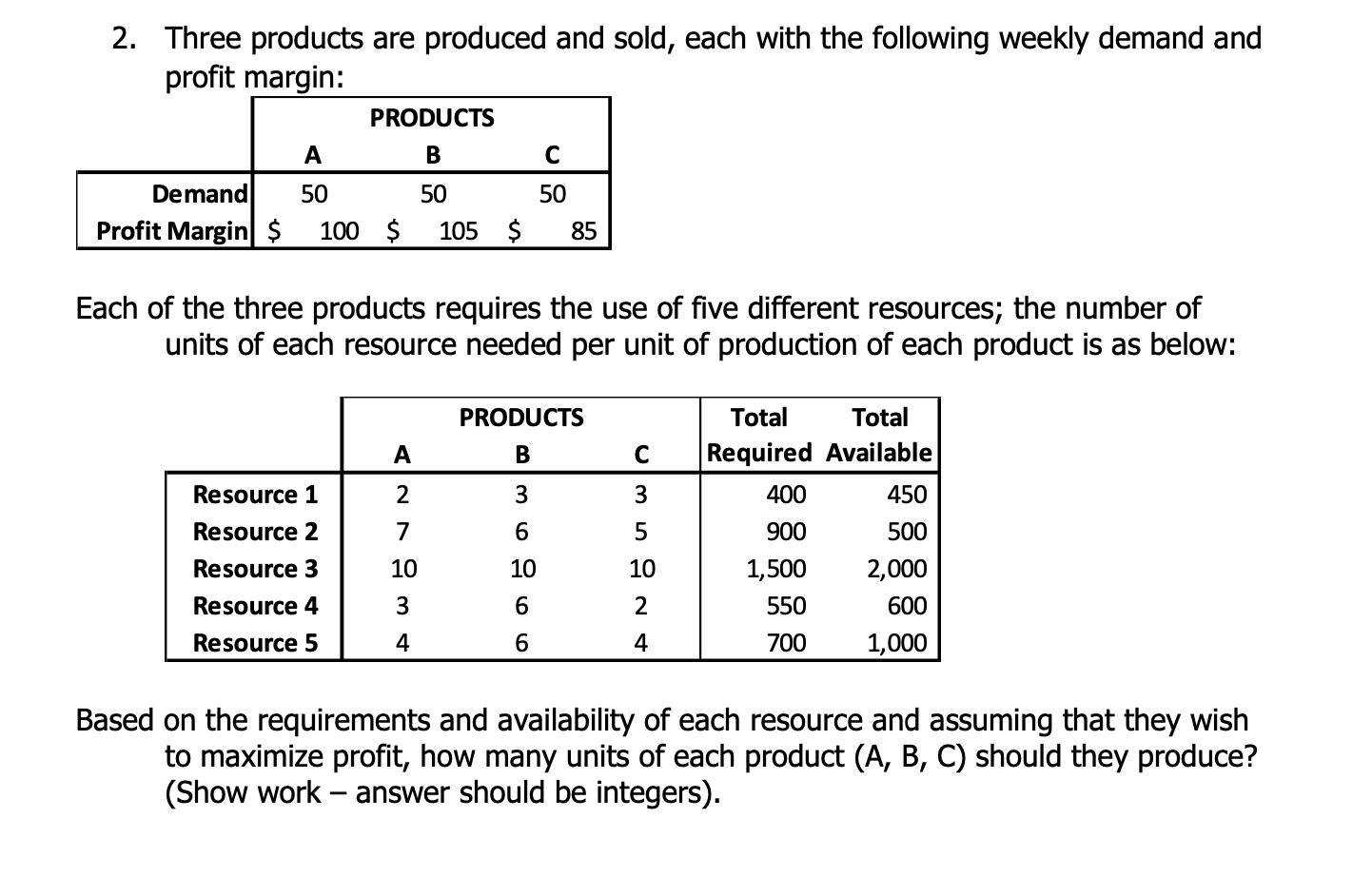 Solved Based on the requirements and availability of each | Chegg.com