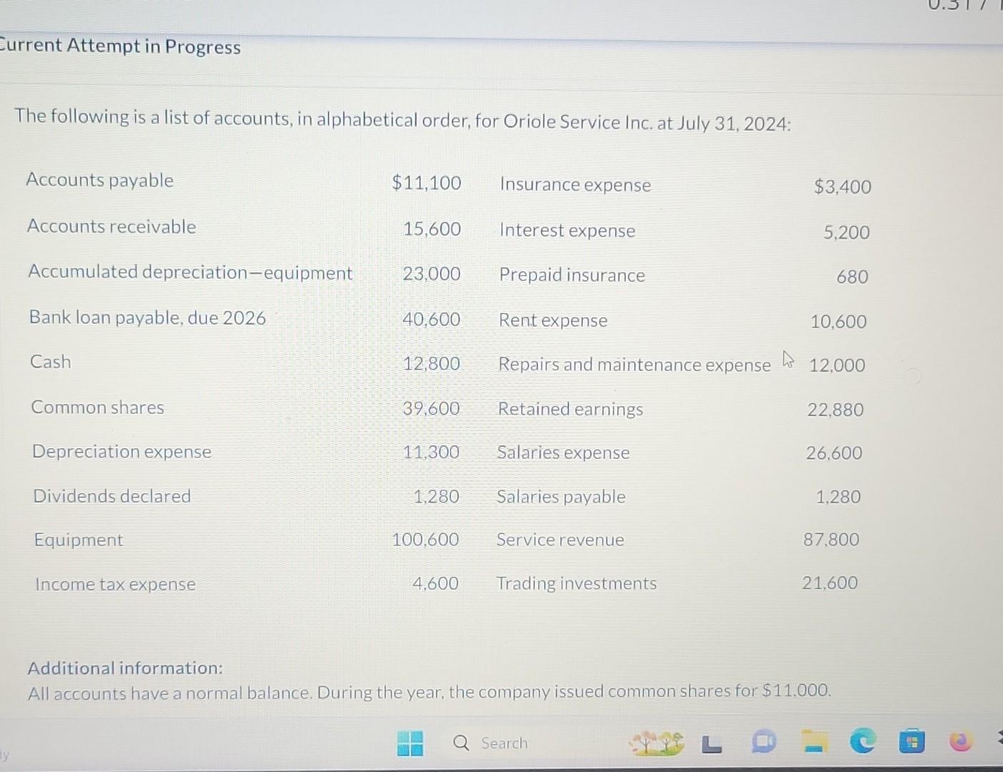 Solved Prepare a statement of financial position at July 31, | Chegg.com