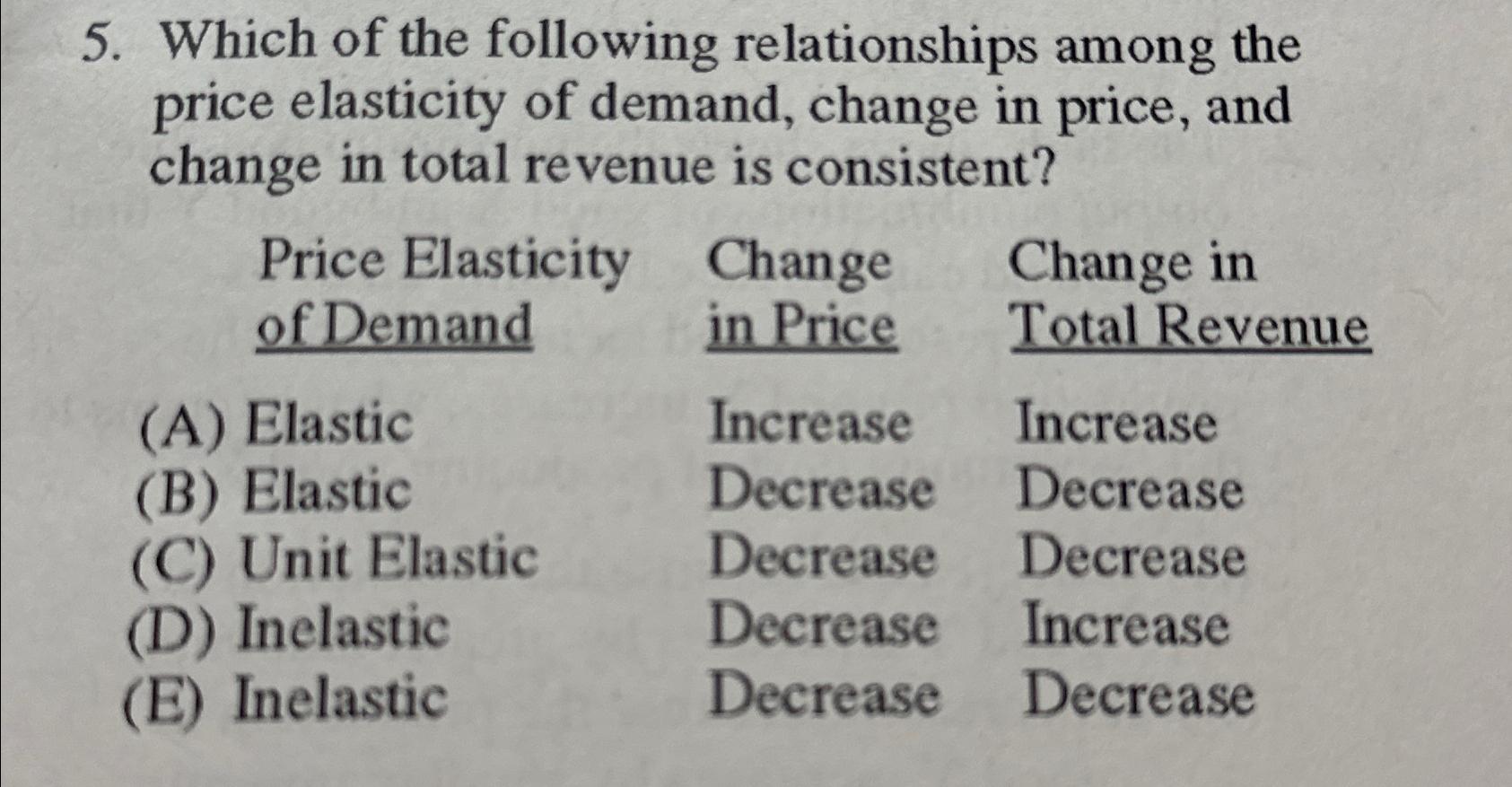 Solved Which of the following relationships among the price | Chegg.com