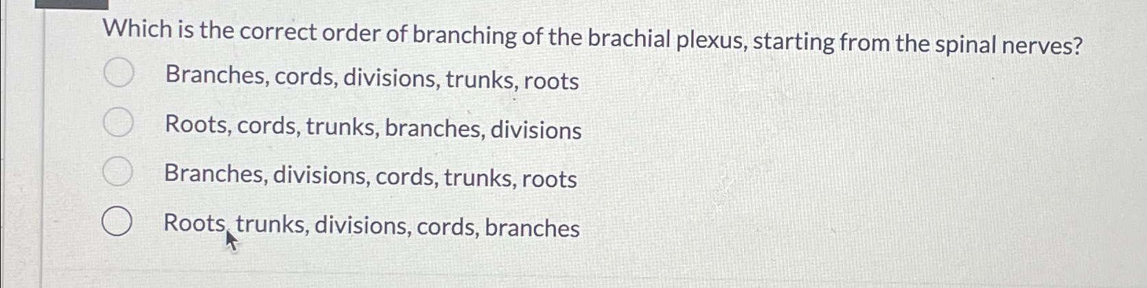 Solved Which is the correct order of branching of the | Chegg.com