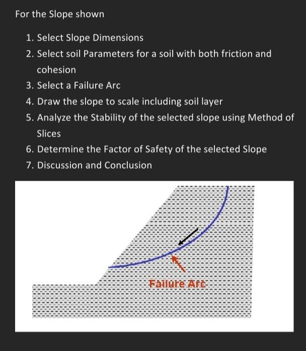Solved For the Slope shown 1. Select Slope Dimensions 2. | Chegg.com