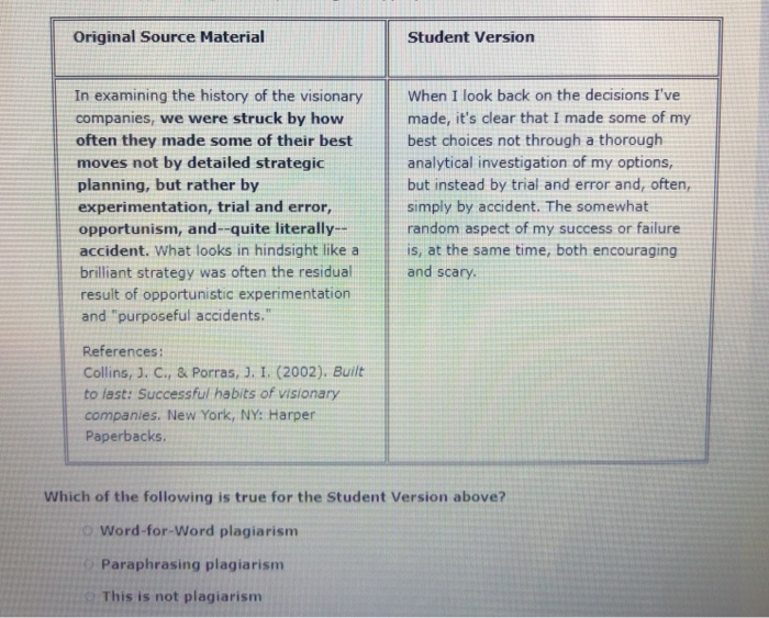Original Source Material Student Version While | Chegg.com