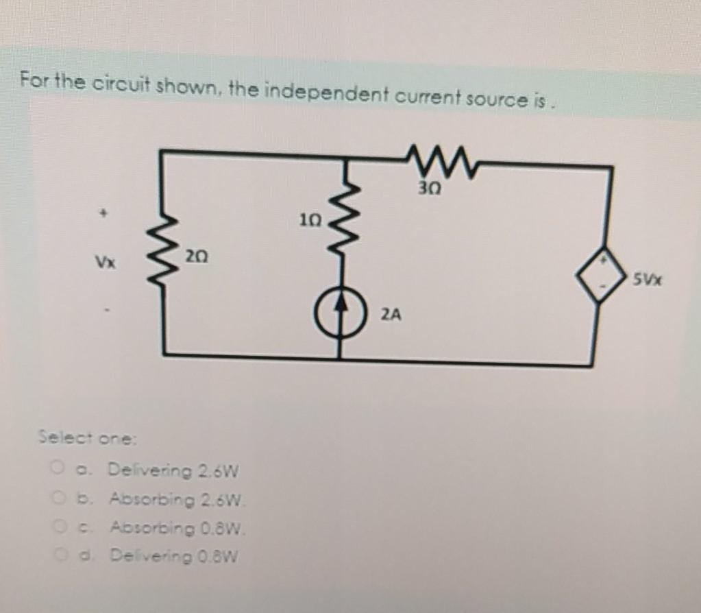 Solved For the circuit shown, the independent current source | Chegg.com