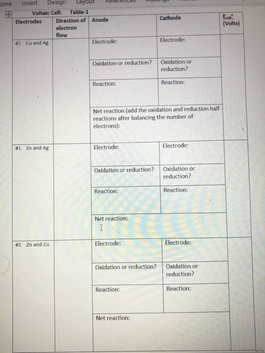 Solved Part 1: Standard Cell Potentials (Voltaic Cells) Read | Chegg.com