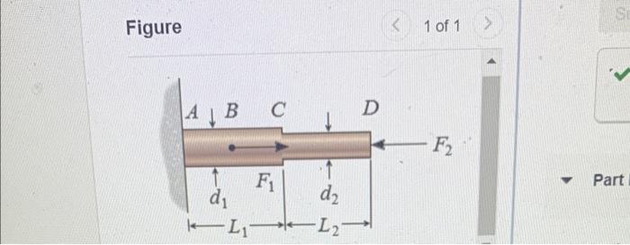 Solved The circular rod shown (Figure 1) has dimensions d1=8 | Chegg.com