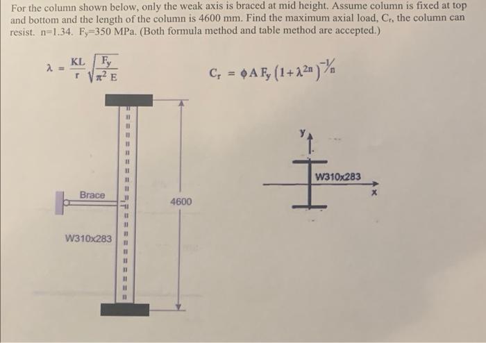Solved For the column shown below, only the weak axis is | Chegg.com