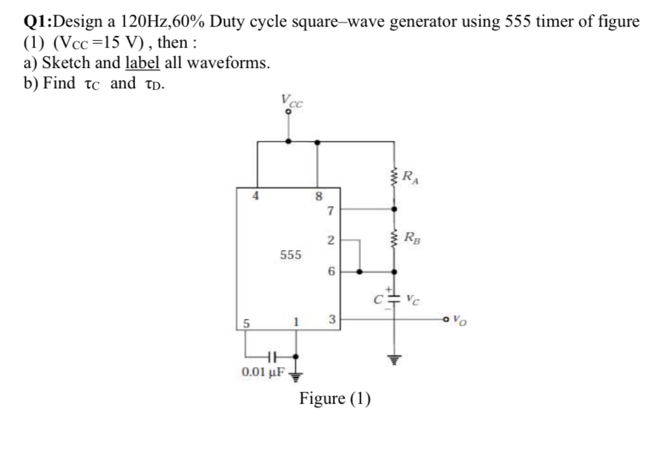 Solved Q1:Design a 120Hz,60% ﻿Duty cycle square-wave | Chegg.com