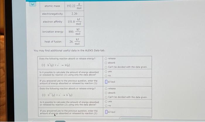 Solved atomic mass electronegativity electron affinity | Chegg.com