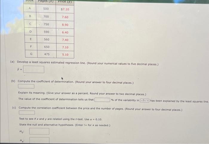 Solved (a) Develop a least squares estimated regression | Chegg.com
